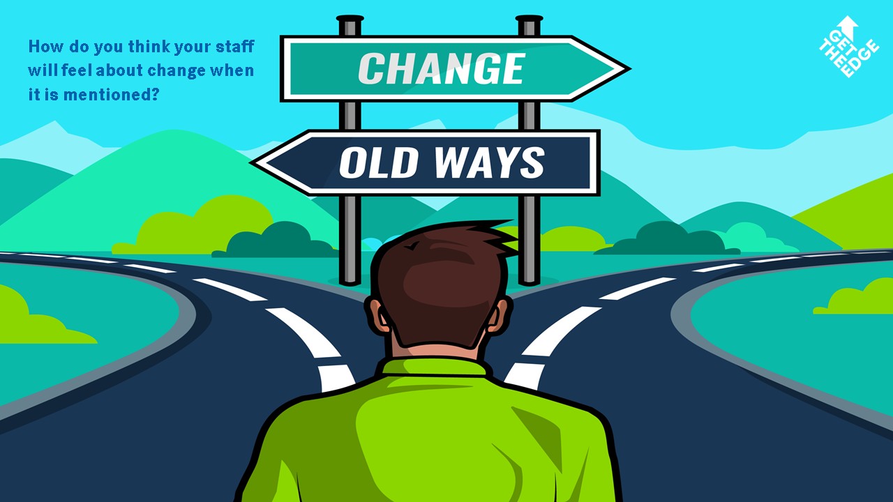 Leading through change - How to deal effectively with the inevitable ...